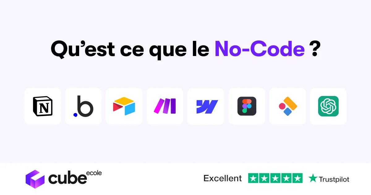 NoCode : Guide Complet 2025 | Qu’est-ce le No Code